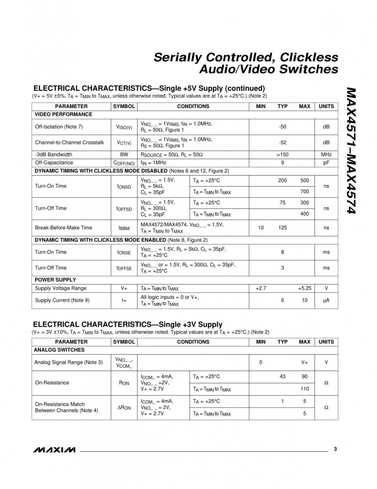 MAX4574 datasheet page 3