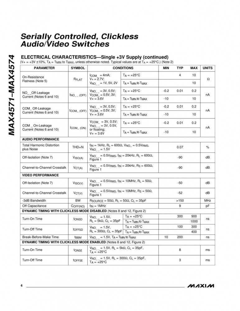 MAX4574 datasheet page 4