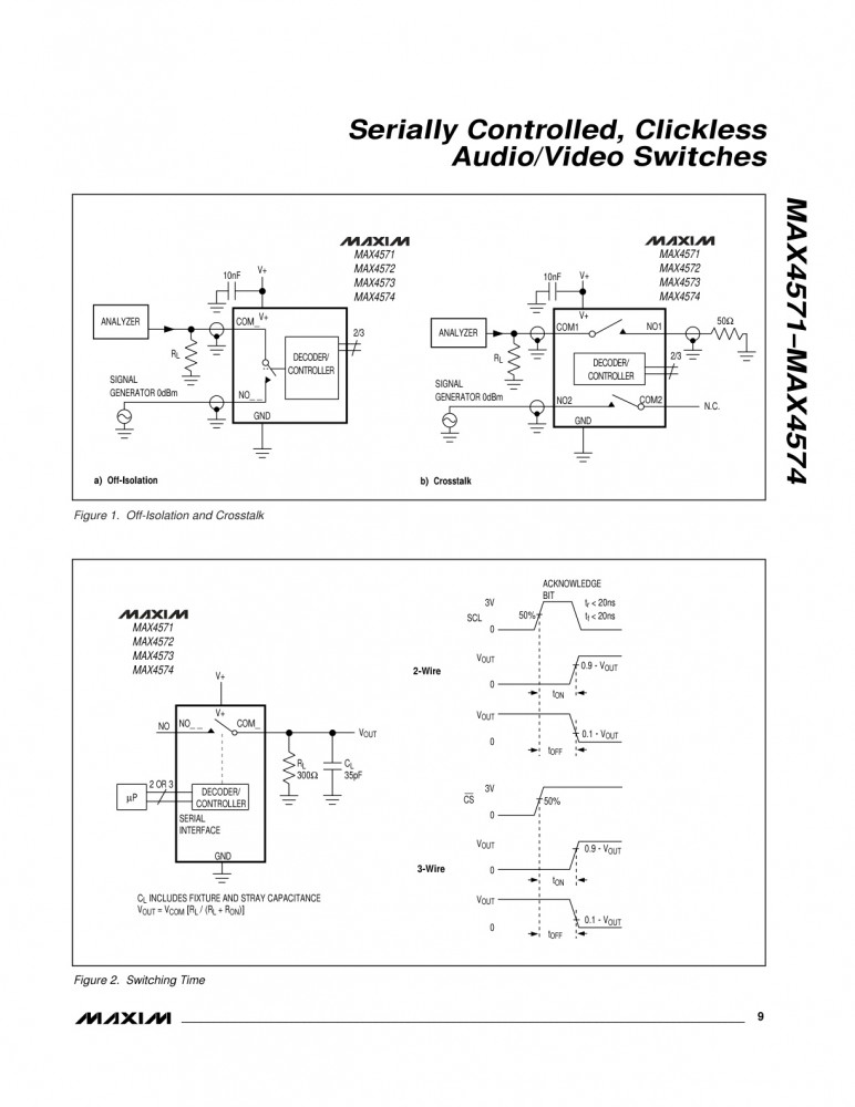 MAX4574 datasheet page 9