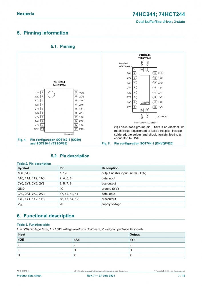 74HCT244 datasheet page 3
