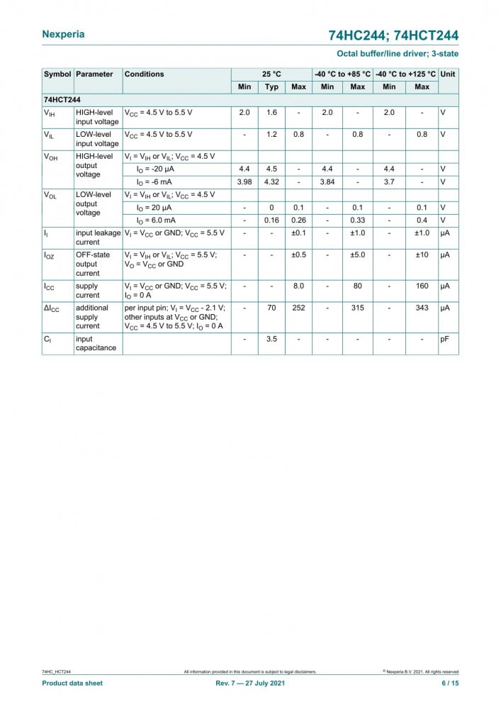 74HCT244 datasheet page 6