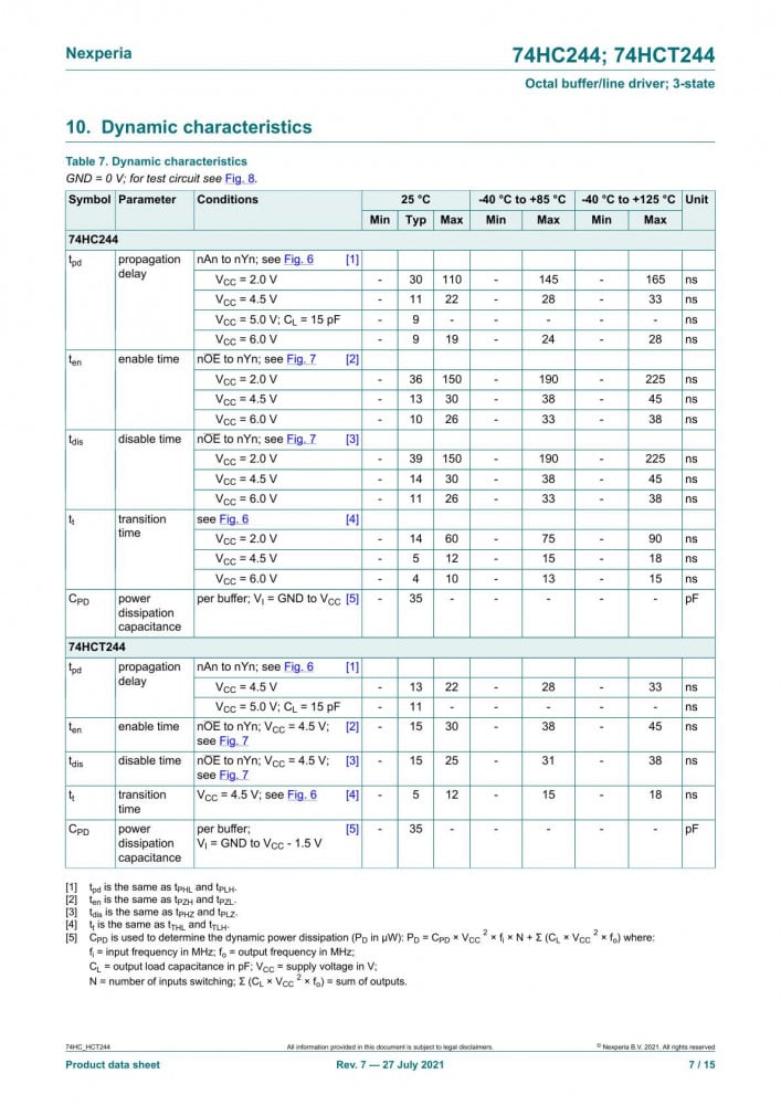 74HCT244 datasheet page 7
