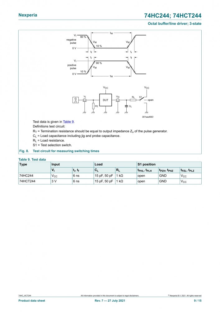 74HCT244 datasheet page 9