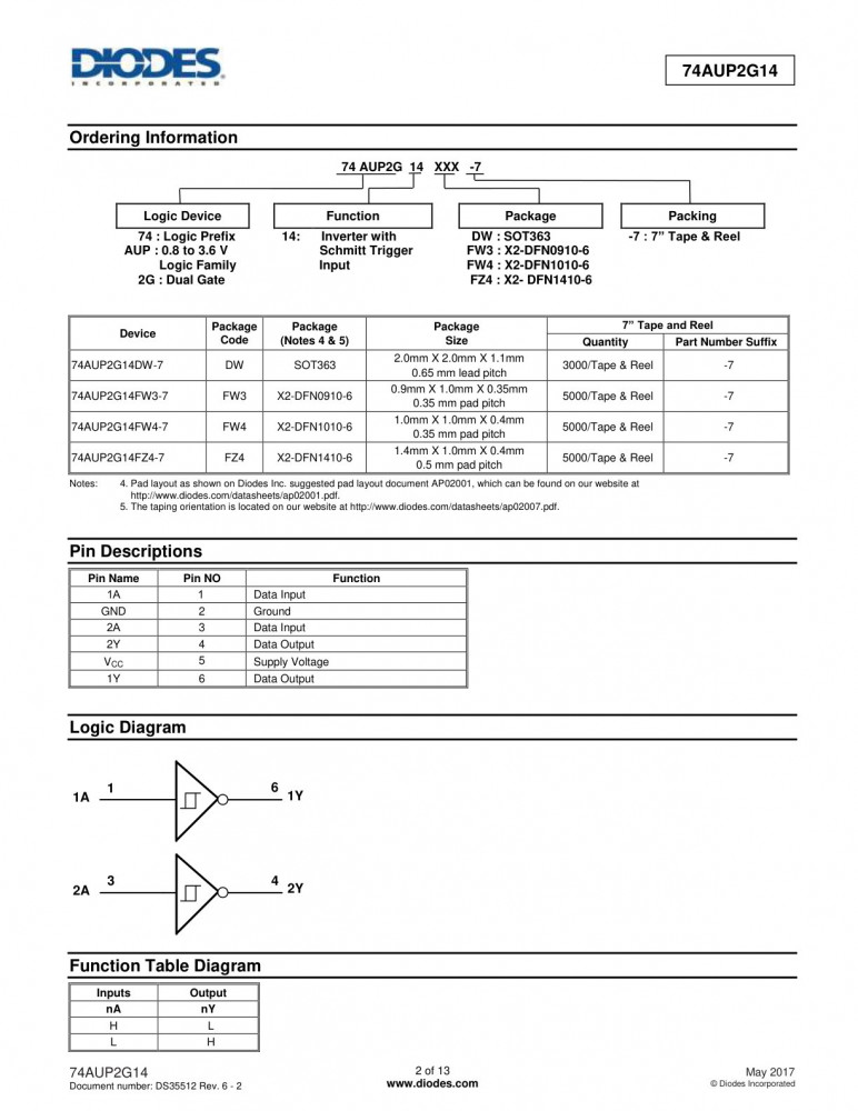 74AUP2G14FW4-7 datasheet page 2
