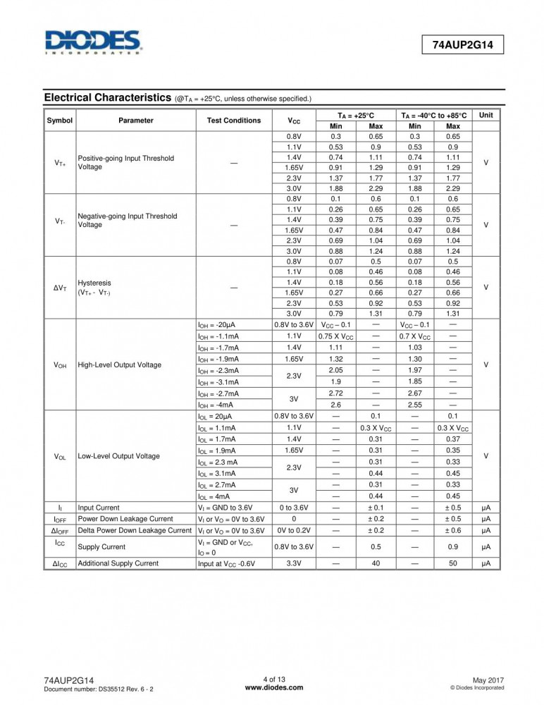 74AUP2G14FW4-7 datasheet page 4