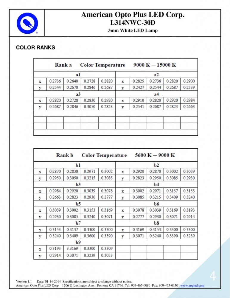 L314NWC-30D datasheet page 4