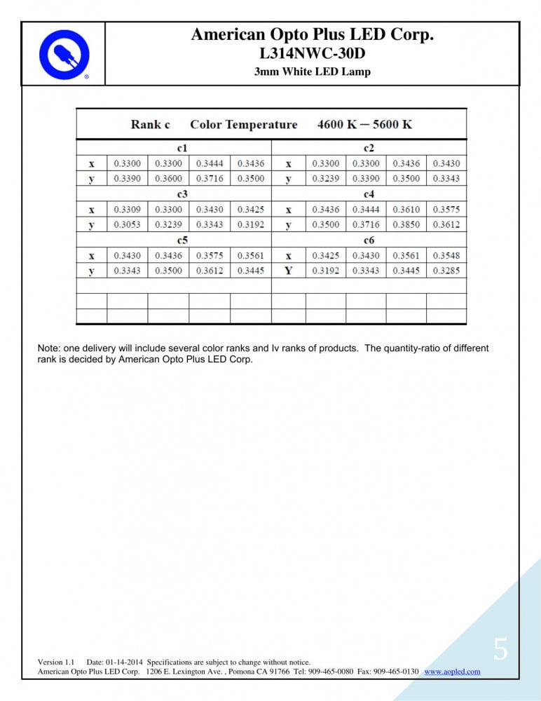 L314NWC-30D datasheet page 5