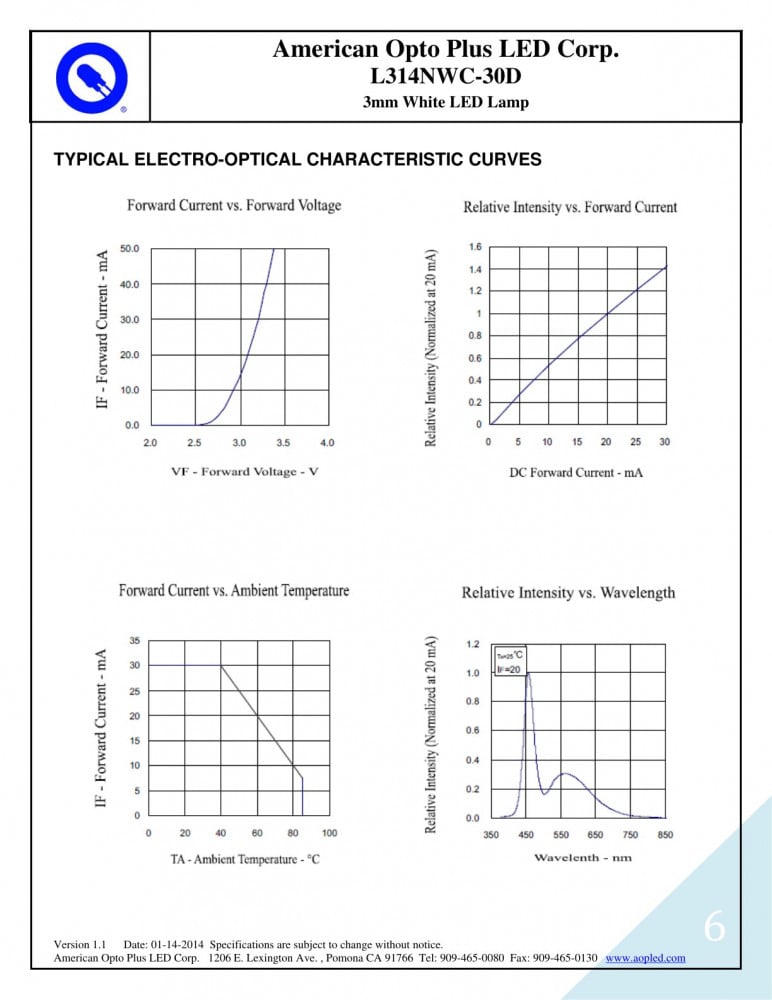 L314NWC-30D datasheet page 6