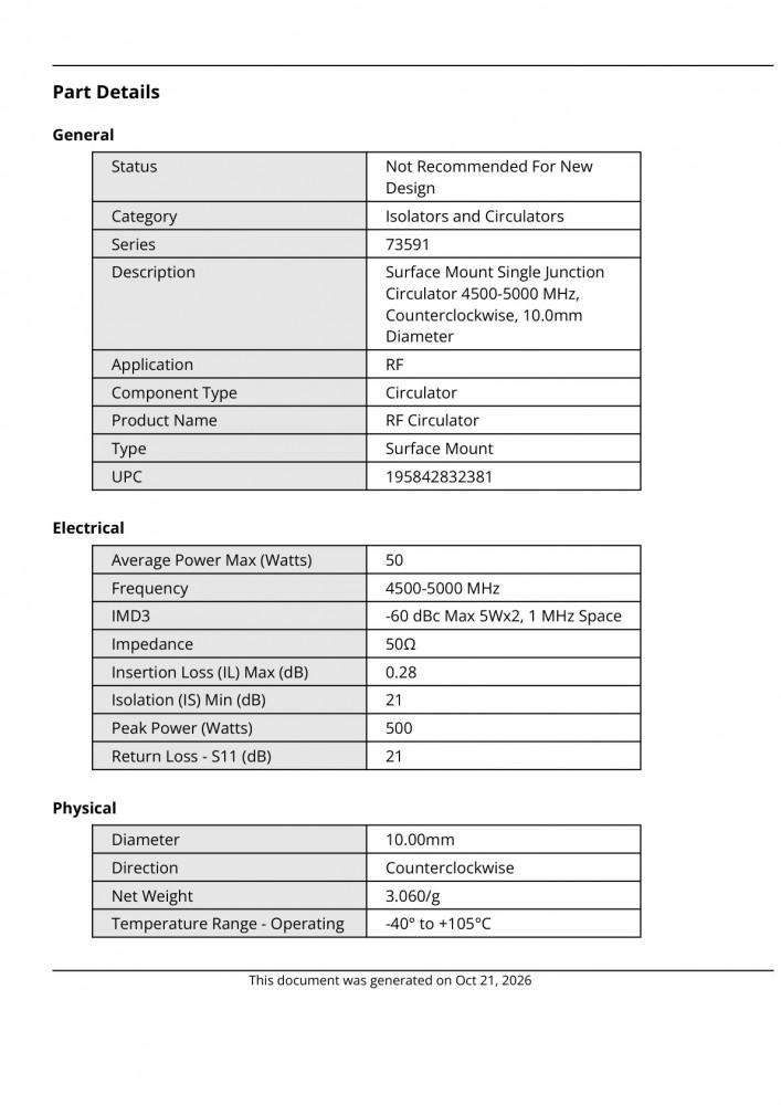 MOLEX 735912053 document page 2