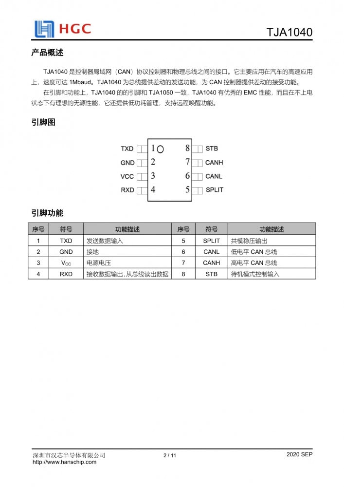 TJA1040DRG datasheet page 2