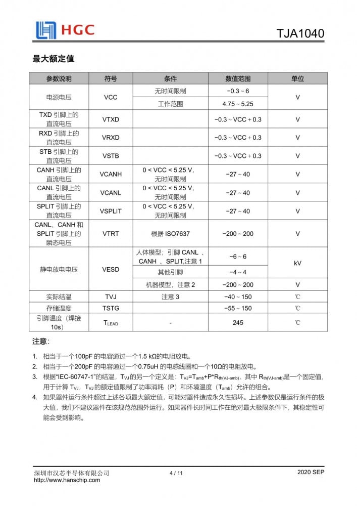 TJA1040DRG datasheet page 4