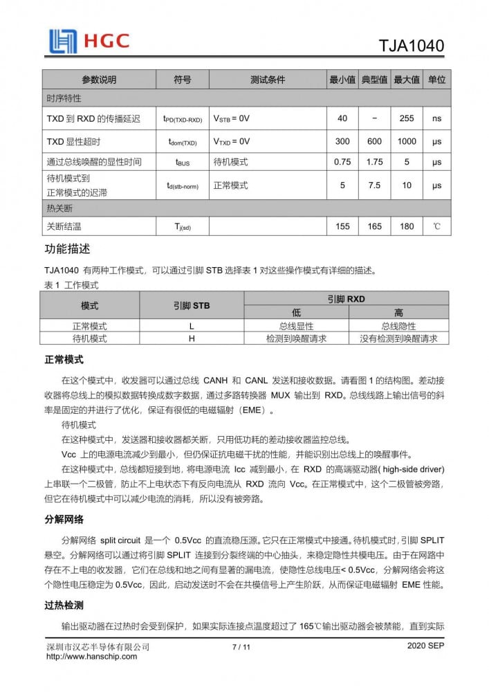 TJA1040DRG datasheet page 7