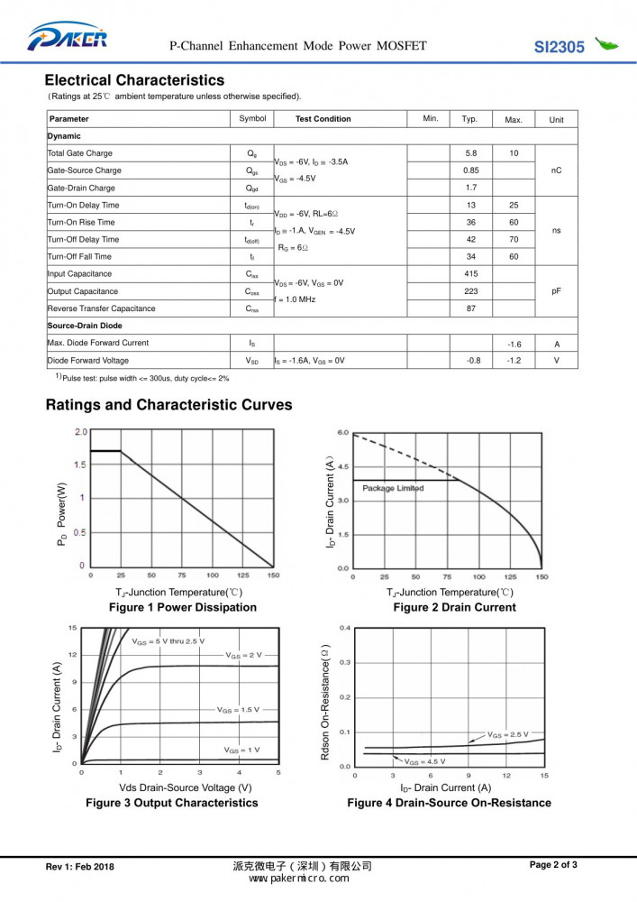 SI2305 datasheet page 2