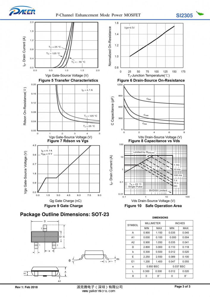 SI2305 datasheet page 3