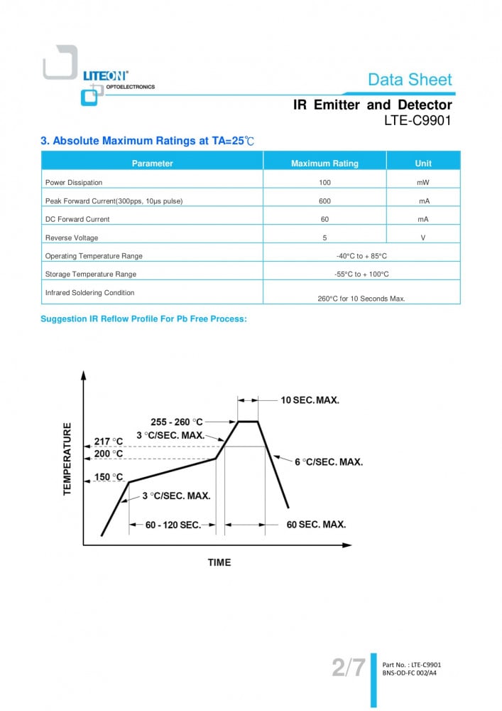 LTE-C9901 datasheet page 2