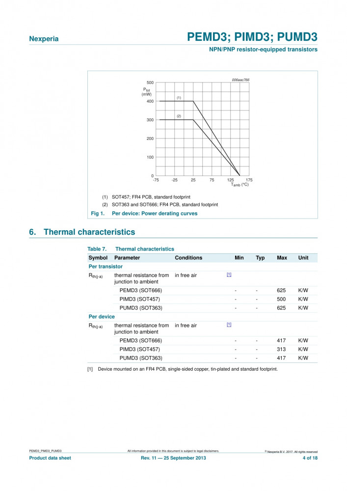 PIMD3 datasheet image 4