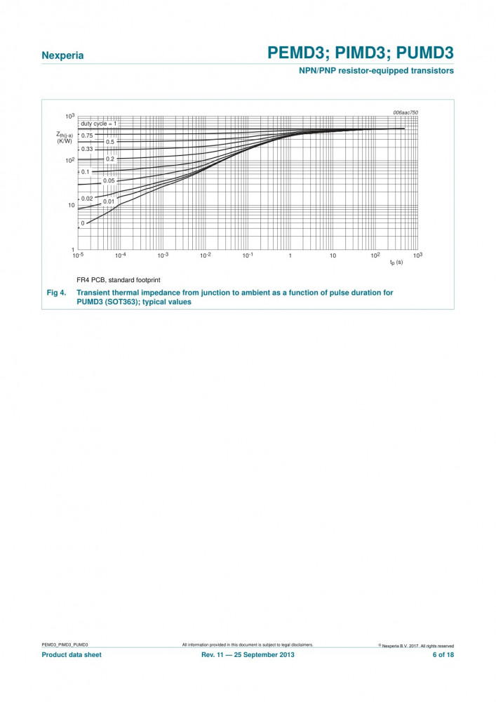 PIMD3 datasheet image 6