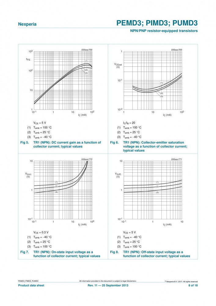 PIMD3 datasheet image 8
