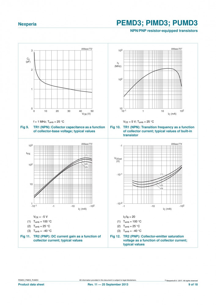 PIMD3 datasheet image 9