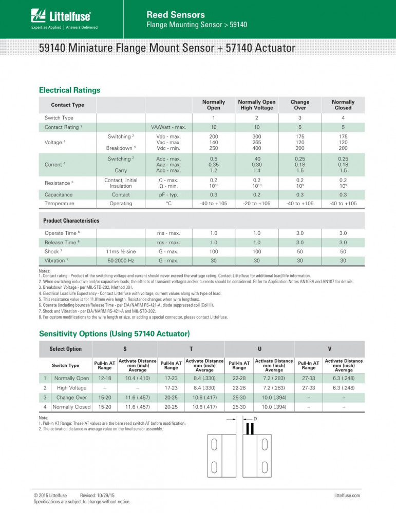 59140-010 product document page 2