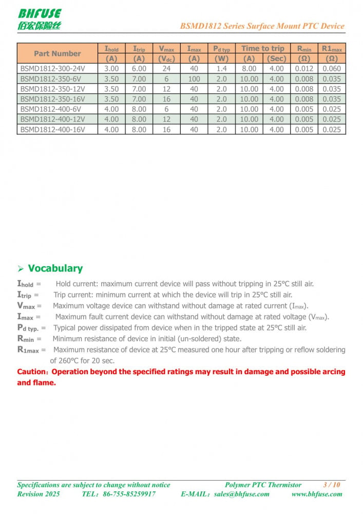 BHFUSE BSMD1812 datasheet page 3