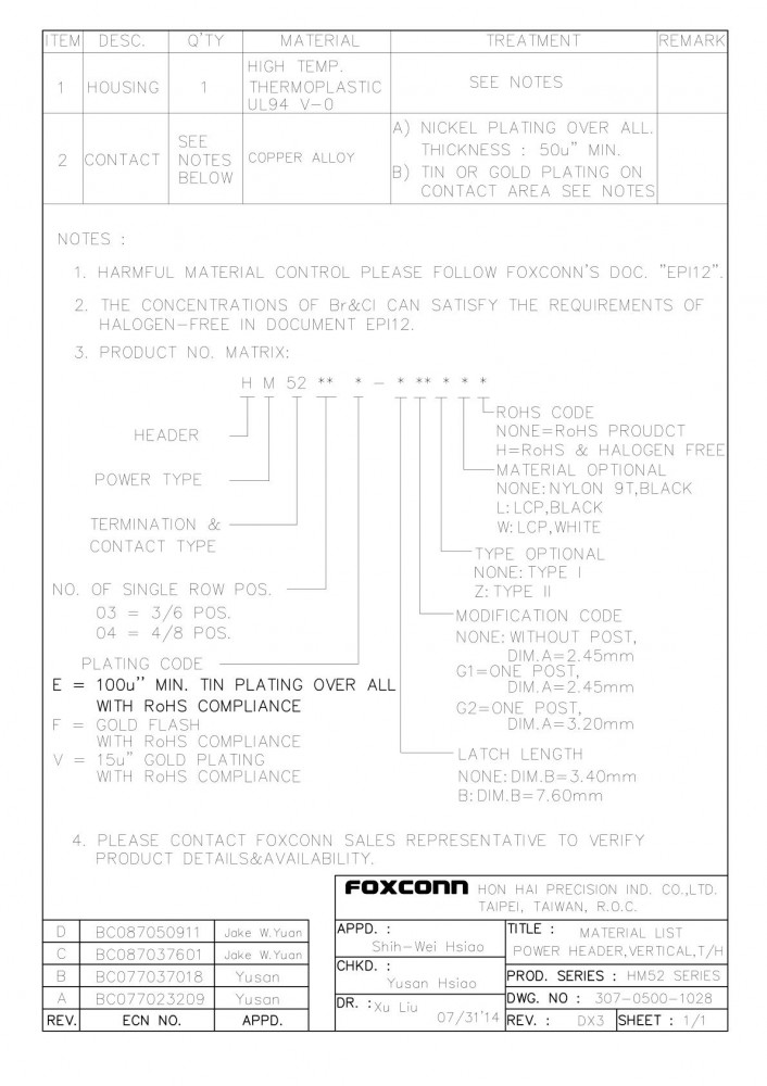 HM5203E-G2LH document page 4