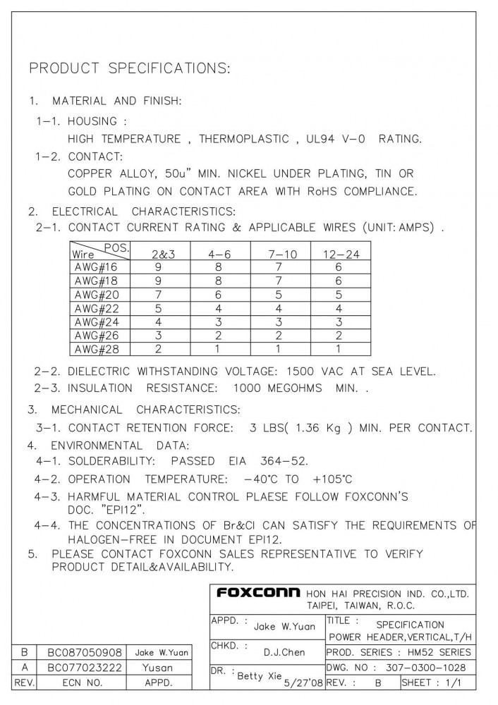 HM5203E-G2LH document page 5