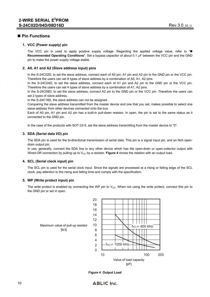 ABLIC datasheet page 10
