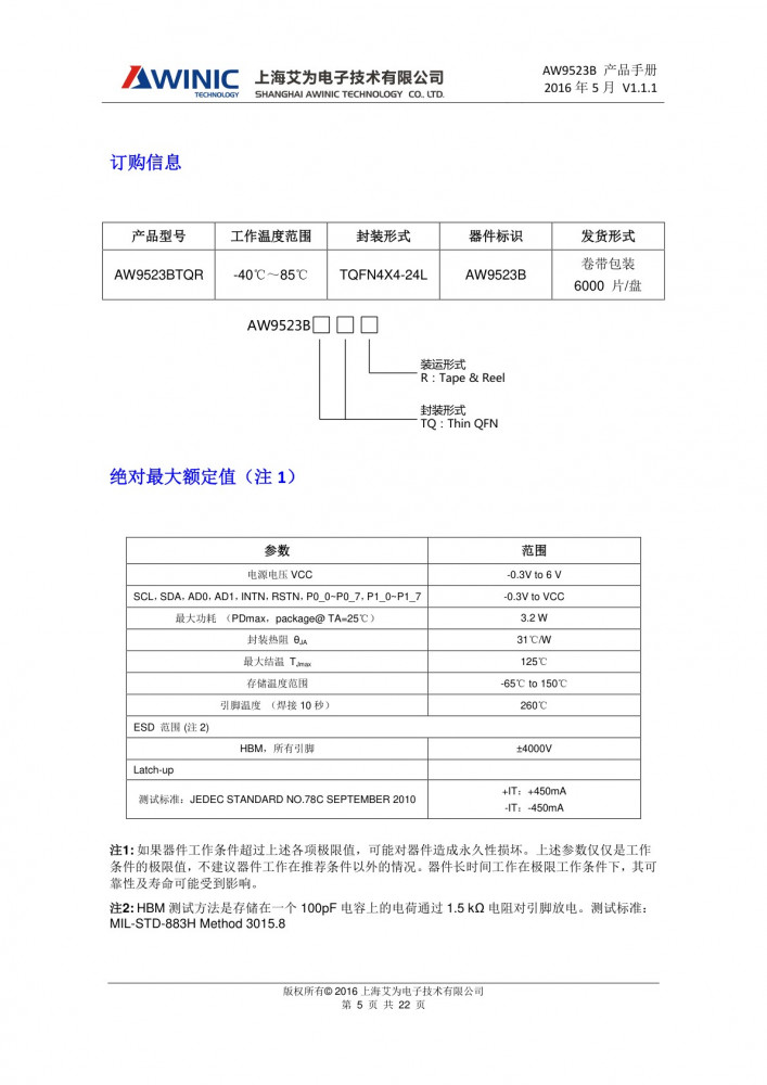 AW9523BTQR technical document page 5