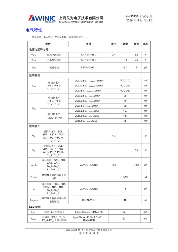 AW9523BTQR technical document page 6