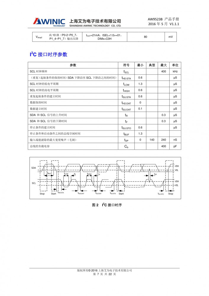 AW9523BTQR technical document page 7
