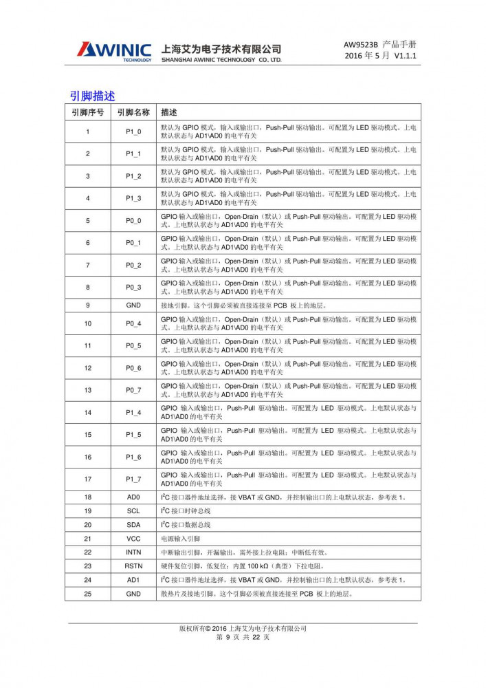 AW9523BTQR technical document page 9