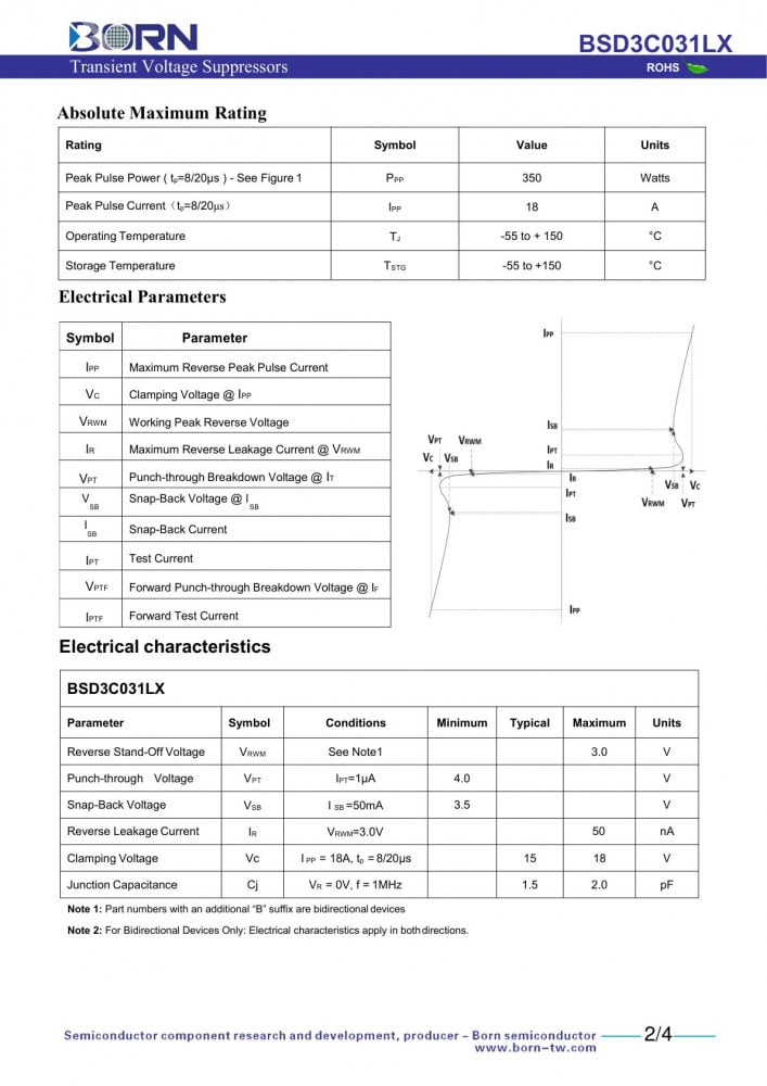 BSD3C031LX datasheet page 2