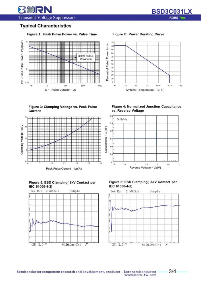 BSD3C031LX datasheet page 3