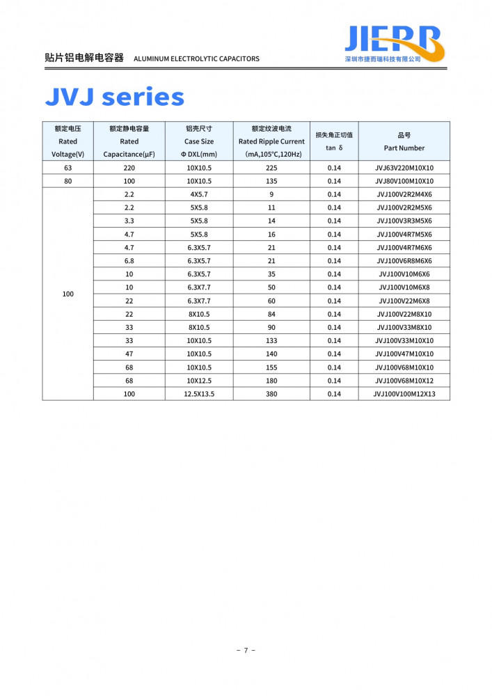 JIERR JVJ series datasheet page 7