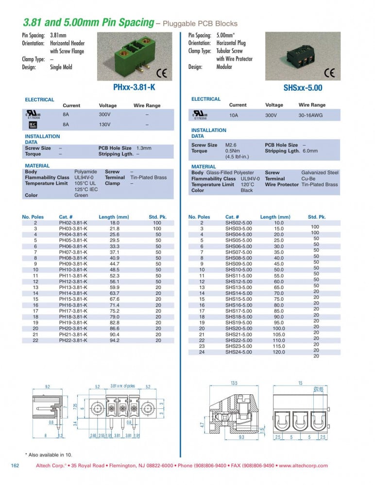 Altech SHS16-5,00 technical document page 1