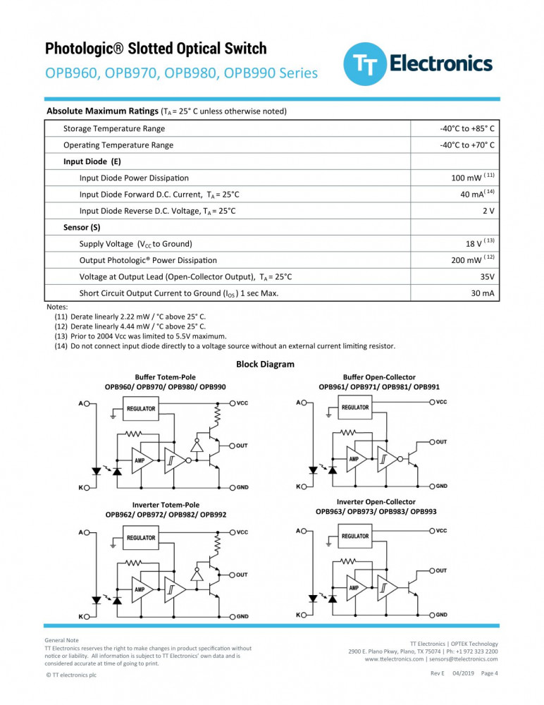 OPB973N51 technical document page 4
