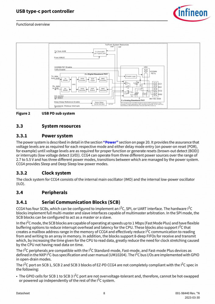 CYPD4225-40LQXI documentation page 8