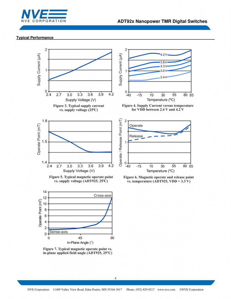 ADT924-14E technical document page 4