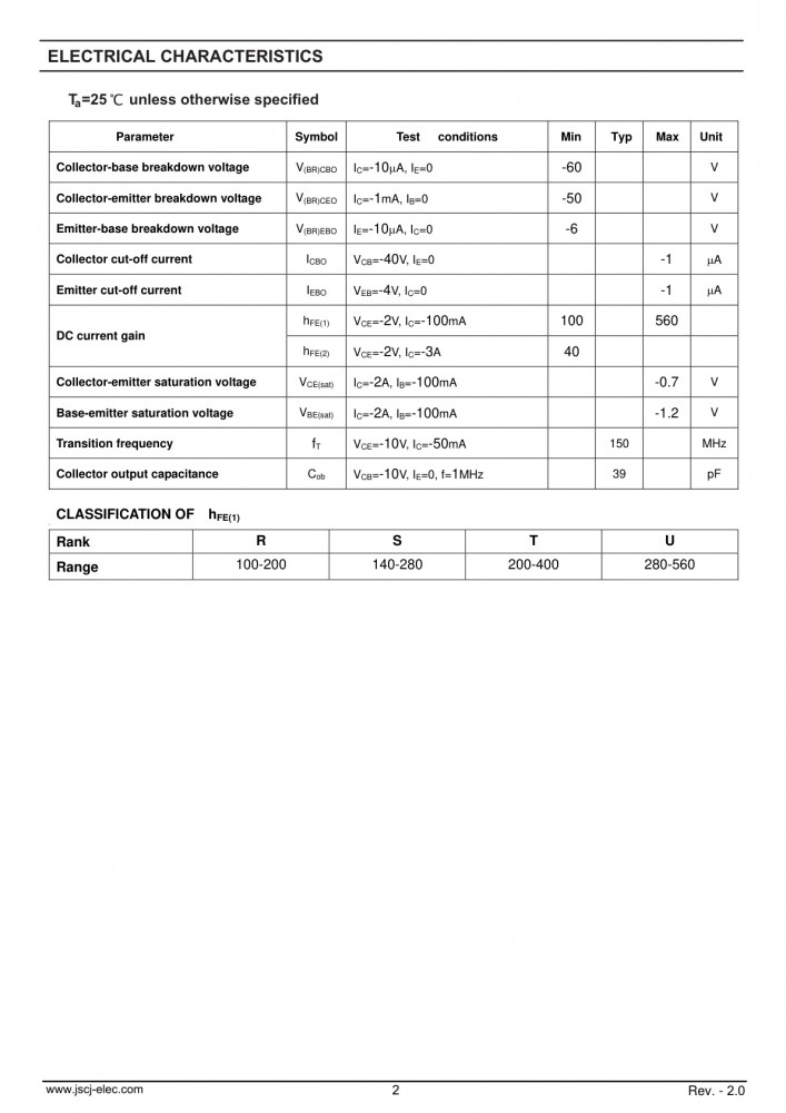 2SB985-TA datasheet page 2