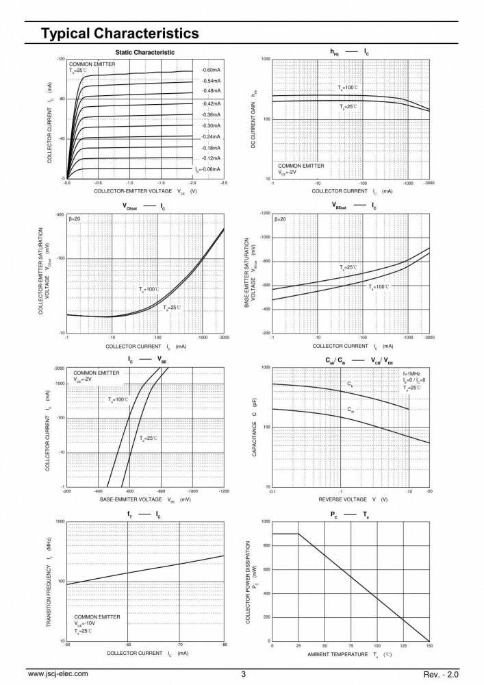 2SB985-TA datasheet page 3