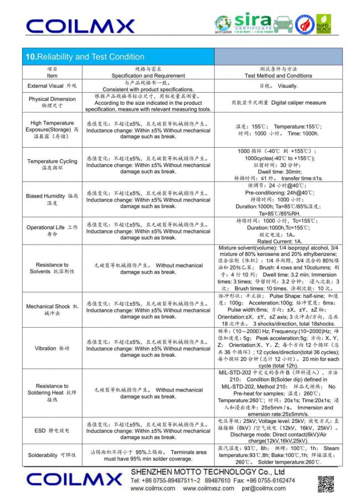 MEQ3635-270M-D specification page 5