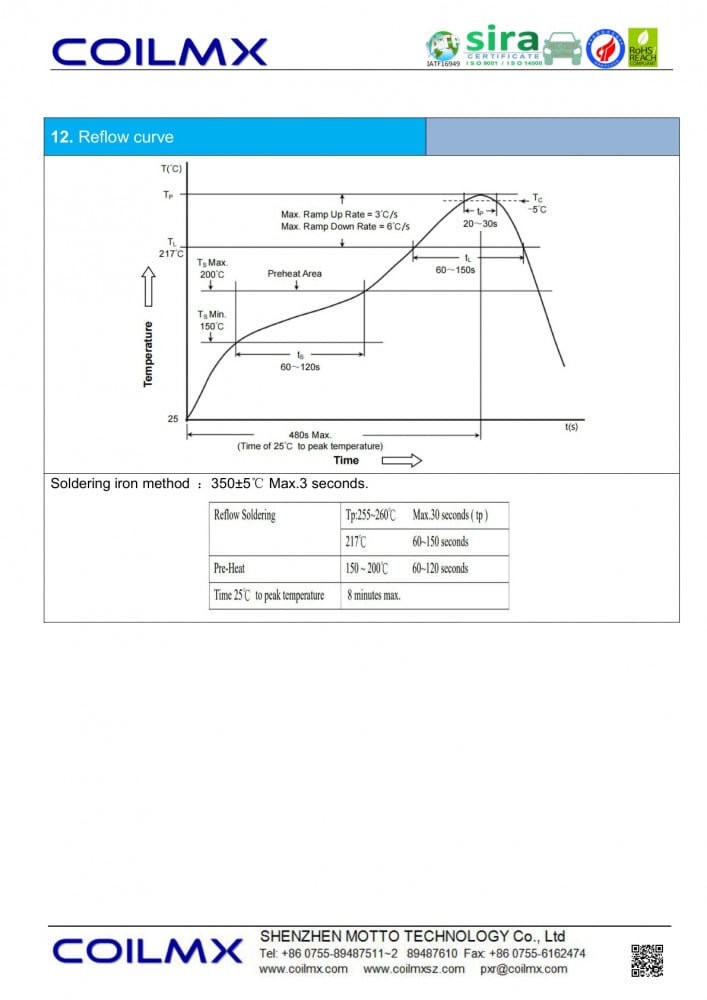 MEQ3635-270M-D specification page 8