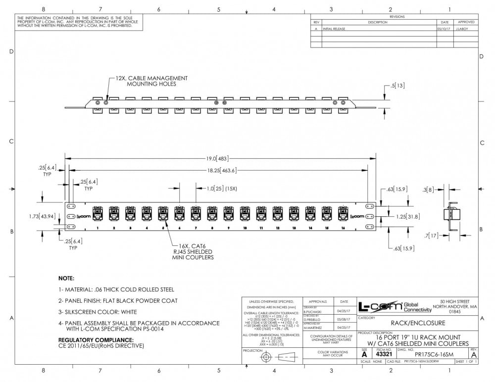 PR175C6-16SM technical document page