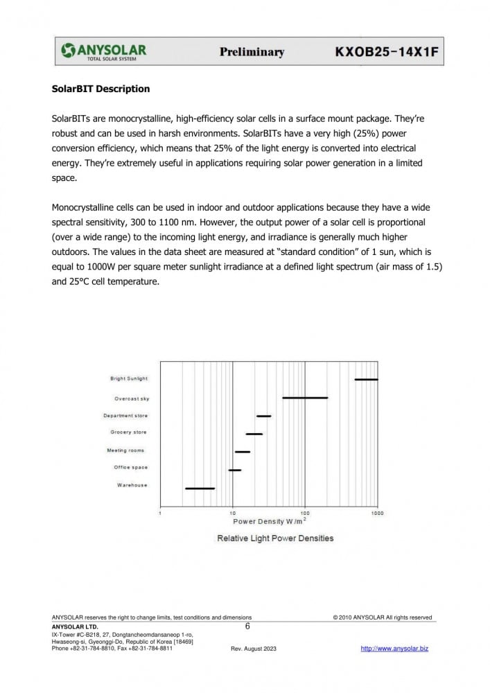 ANYSOLAR KXOB25-14X1F-TR datasheet page 6
