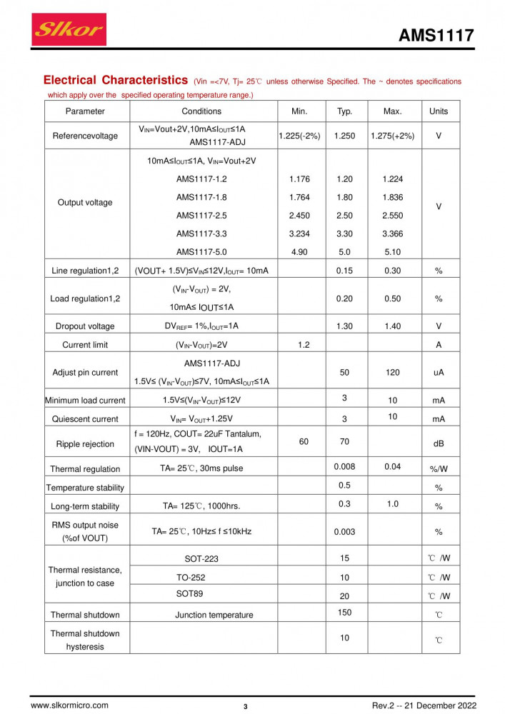 AMS1117-5.0 datasheet page 3