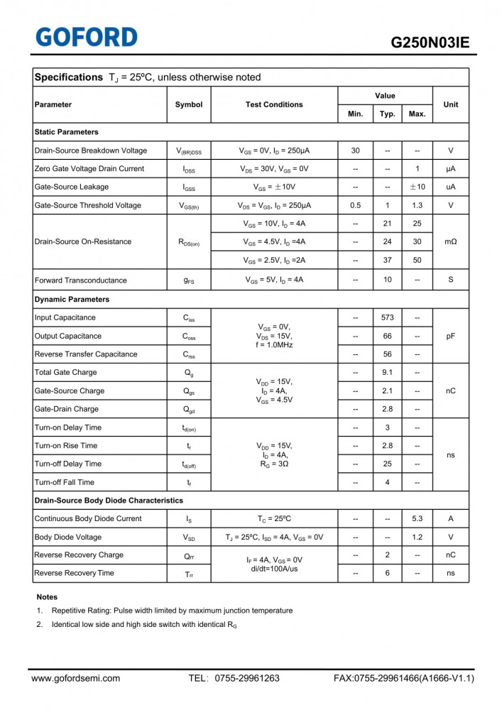 G250N03IE datasheet page 2