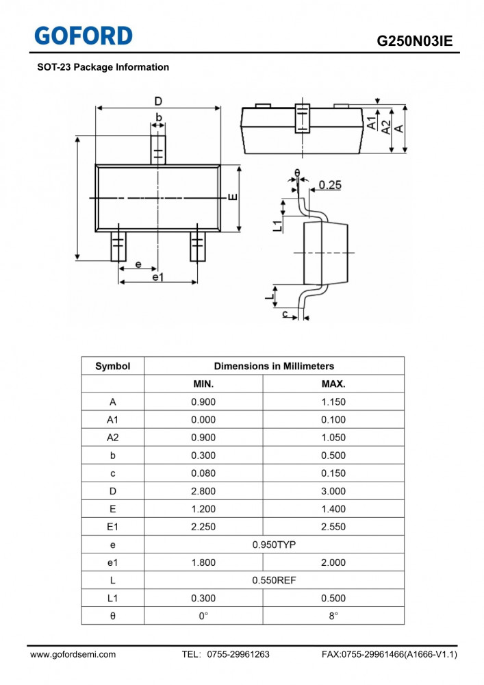 G250N03IE datasheet page 6