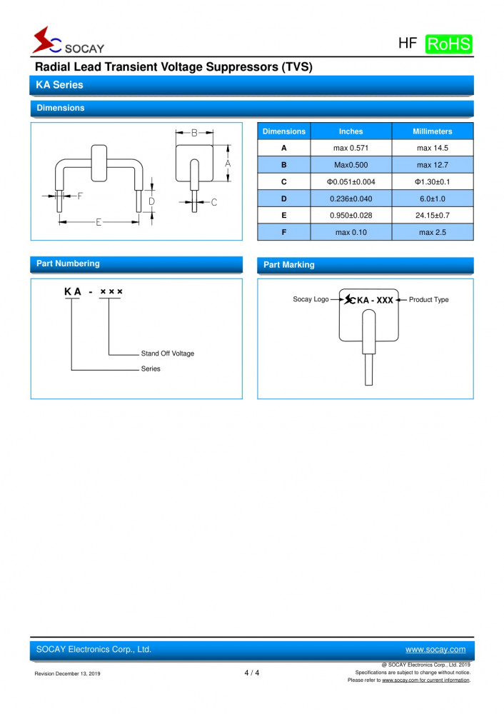 KA Series datasheet page 4