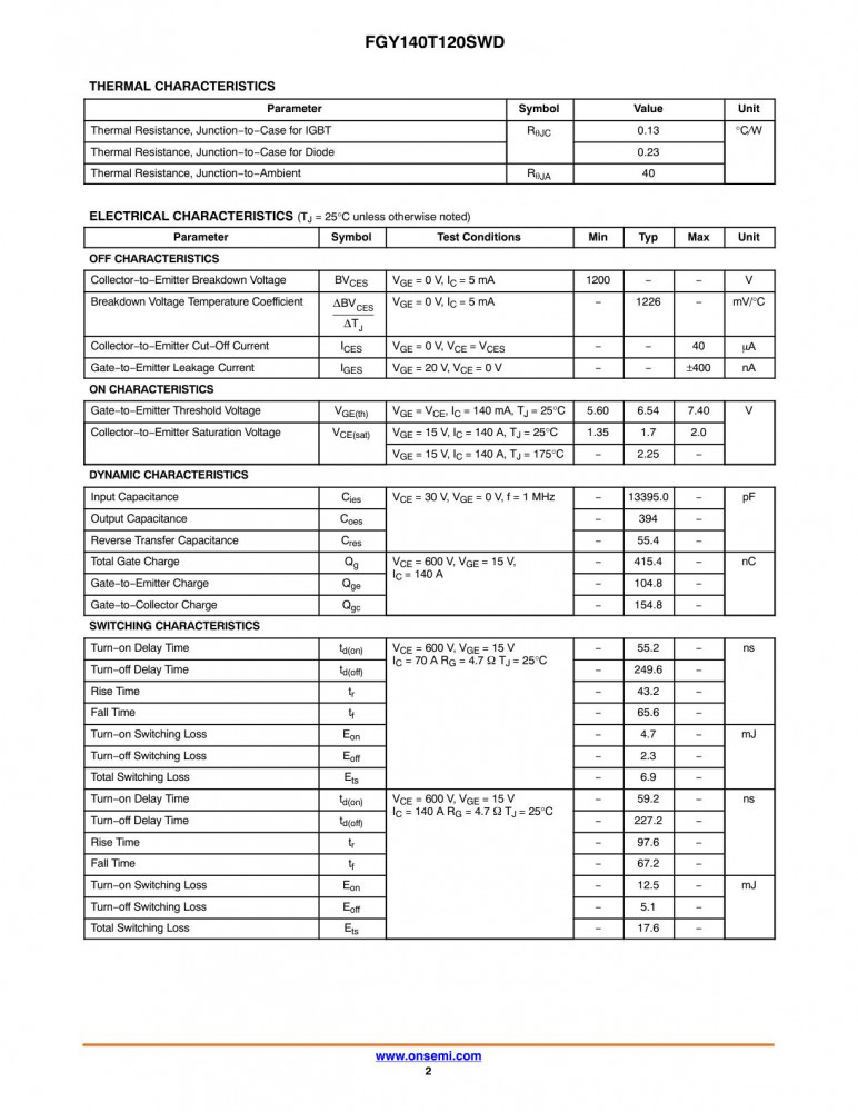 FGY140T120SWD datasheet page 2